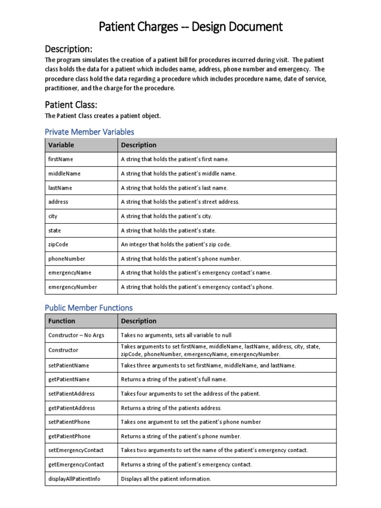Patient Charges | PDF | Subroutine | Parameter (Computer Programming)