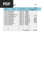 Form SPT PPH Badan 1771 | PDF