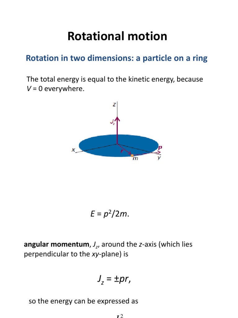 Rotational Motion: Rotation in Two Dimensions: A Particle On A Ring ...