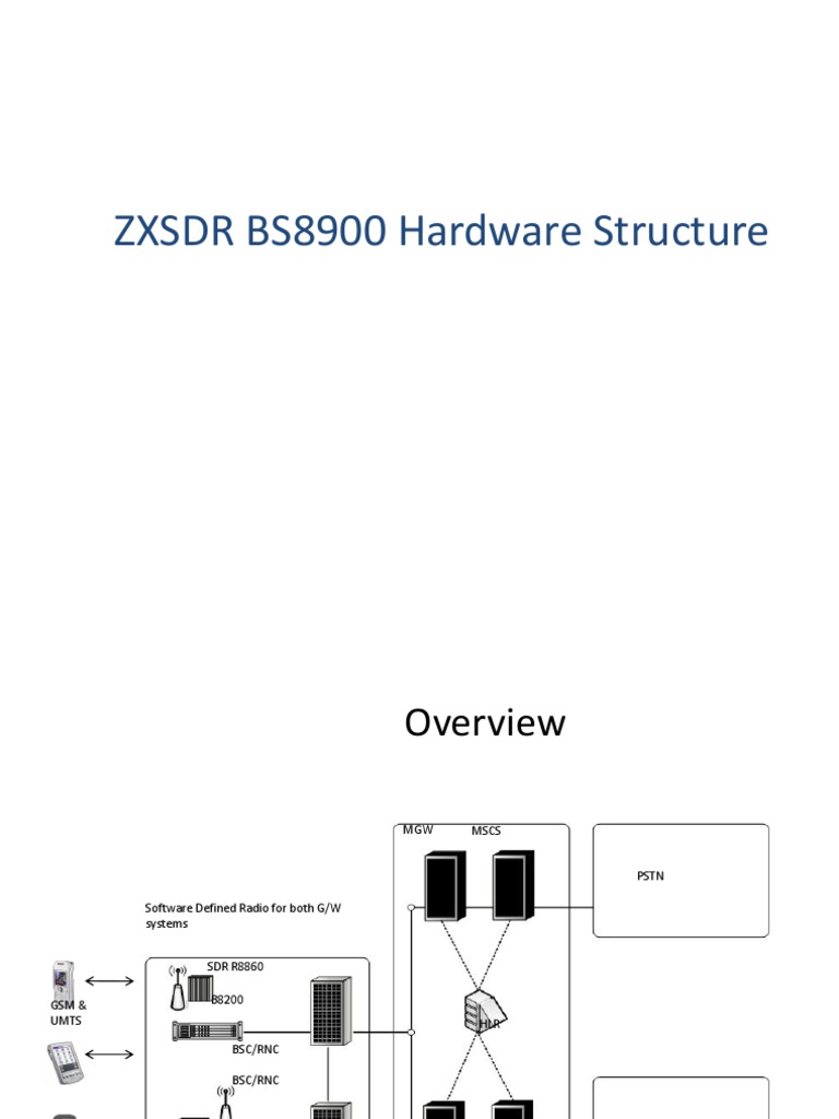 ZXSDR BS8900 Hardware Structure | PDF | Radio | Multiplexing