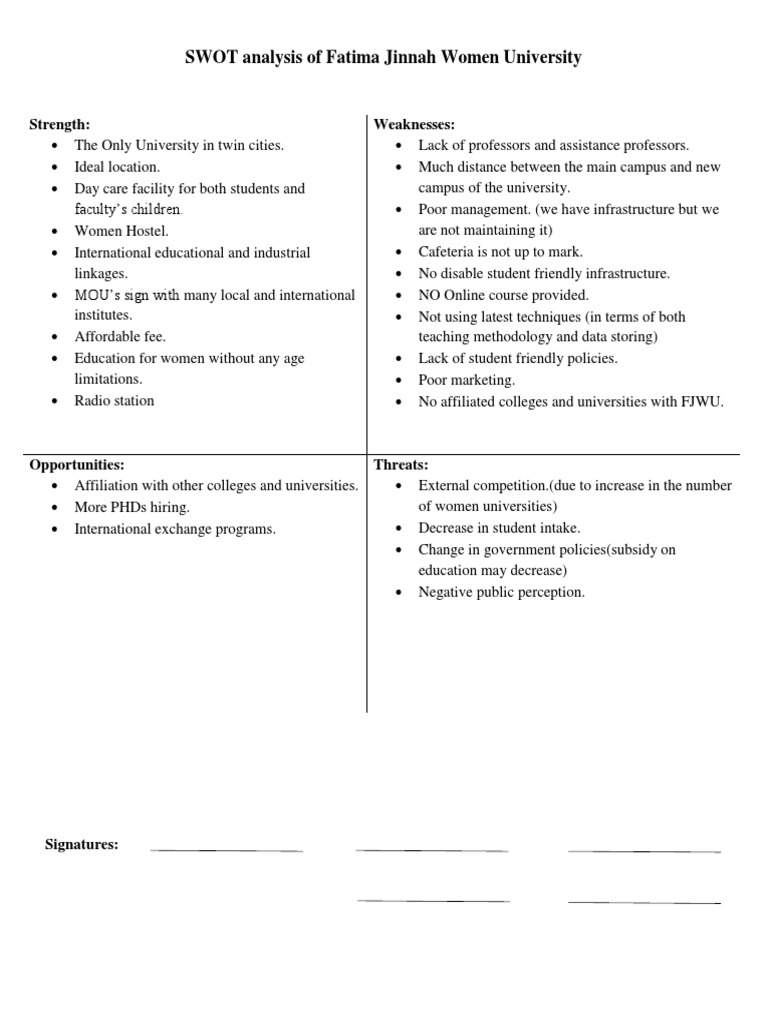 FJWU: A SWOT Analysis Overview | PDF | Social Science | Self-Improvement