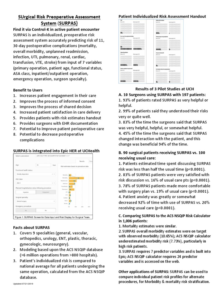 Surpas Tip Sheet | PDF | Surgery | Patient