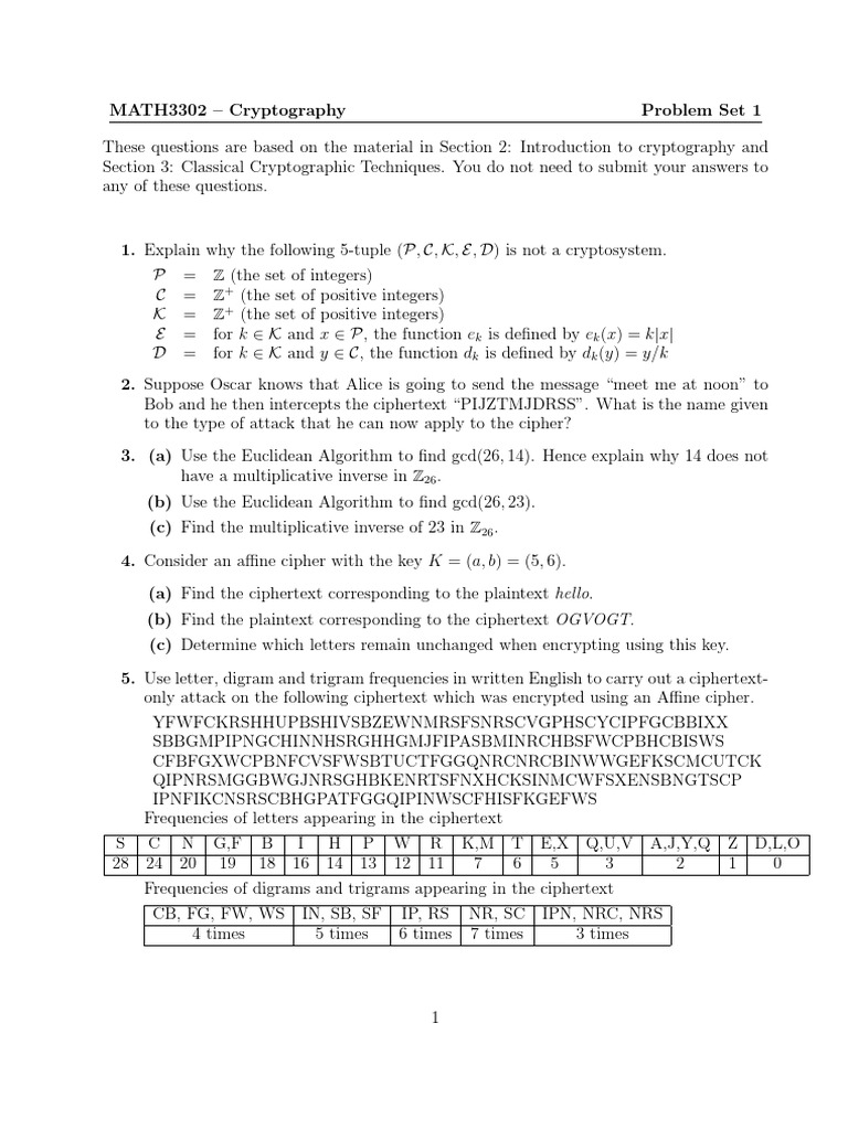 Crypto | PDF | Cryptography | Cipher