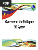 EIS Report | PDF | Environmental Impact Assessment | Business