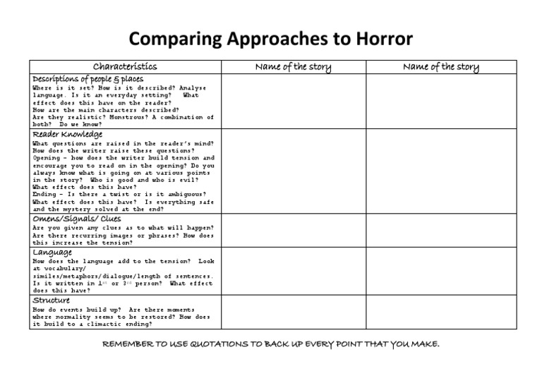 Horror Story Analysis Table | PDF