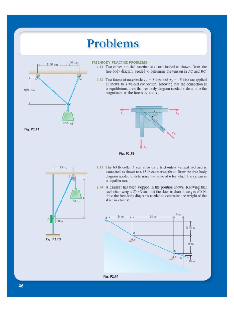 High Physics Math | PDF | Tension (Physics) | Force