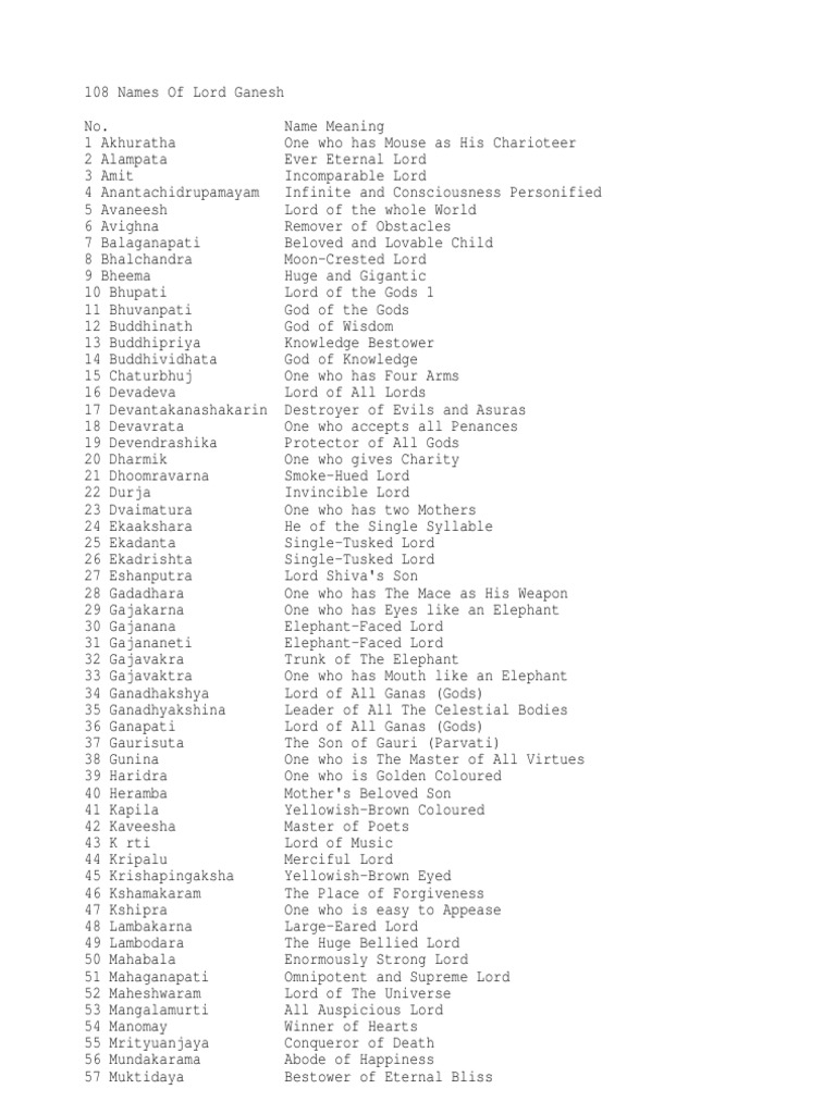 108 Names of Lord Ganesha Explained | PDF | Deities | Hindu Mythology