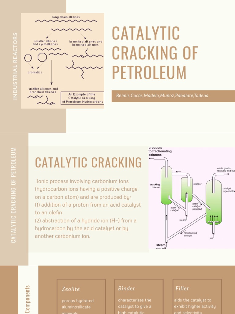 Catalytic Cracking of Petroleum | PDF | Catalysis | Exhaust Gas