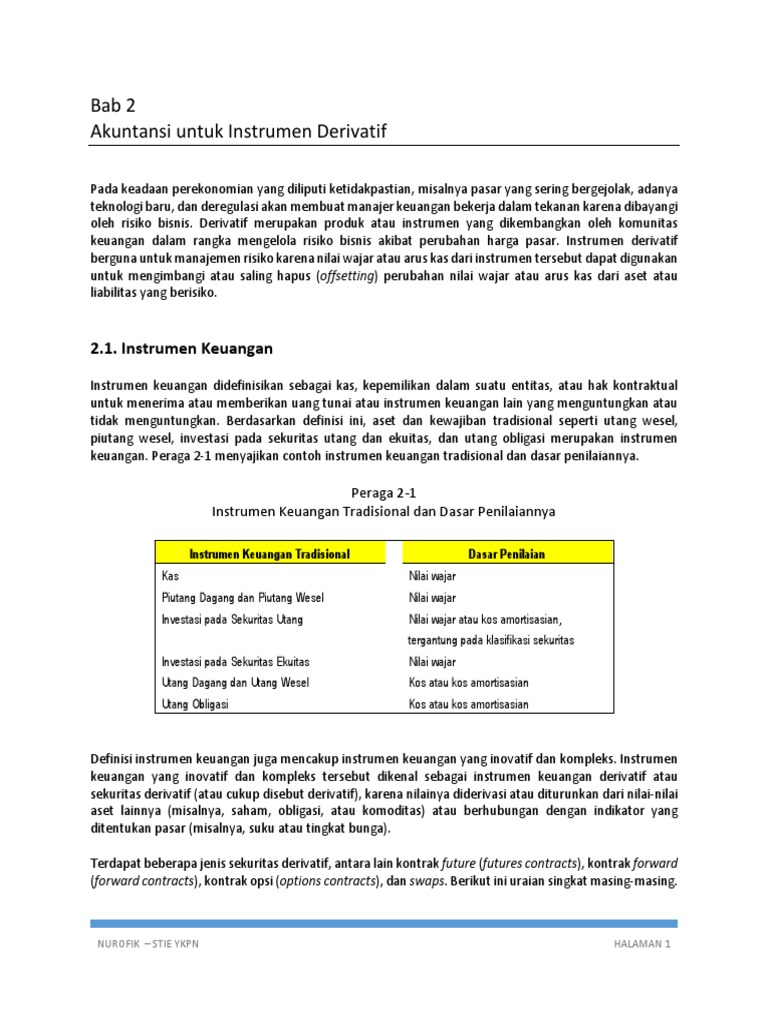 Akuntansi Instrumen Derivatif Keuangan | PDF
