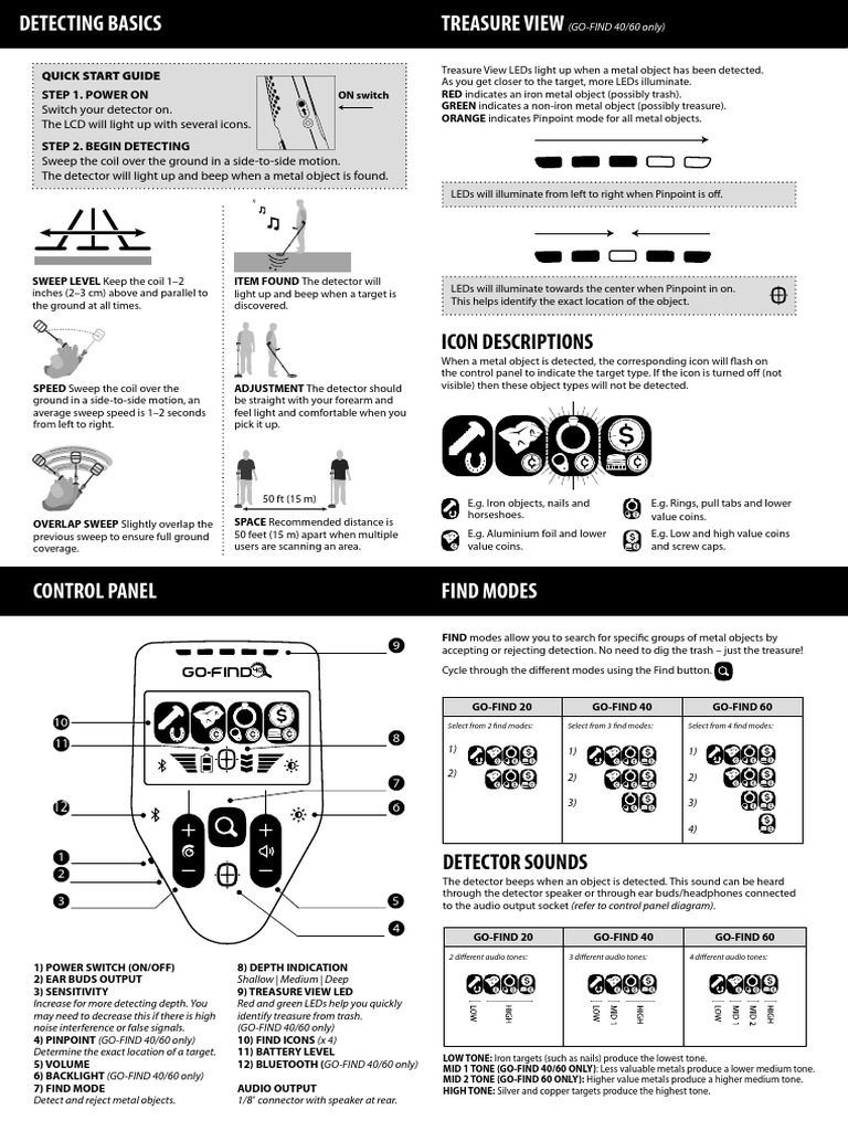 DETECTING BASICS QUICK START GUIDE | PDF | Electromagnetic Interference ...