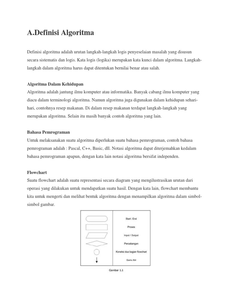 Tugas Algoritma | PDF