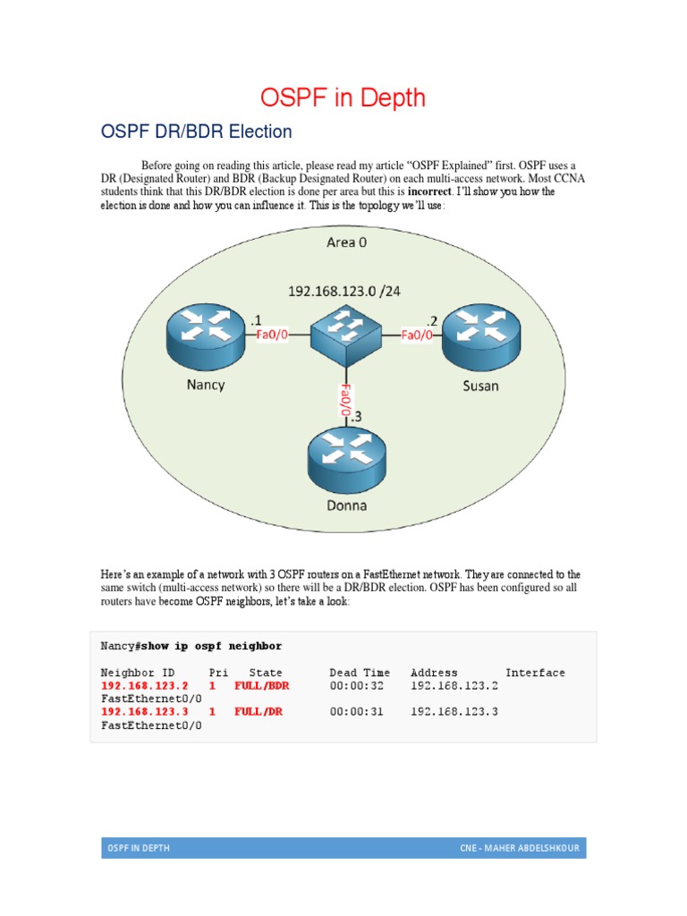 Ccna - Ospf in Depth | PDF | Network Layer Protocols | Areas Of Computer Science