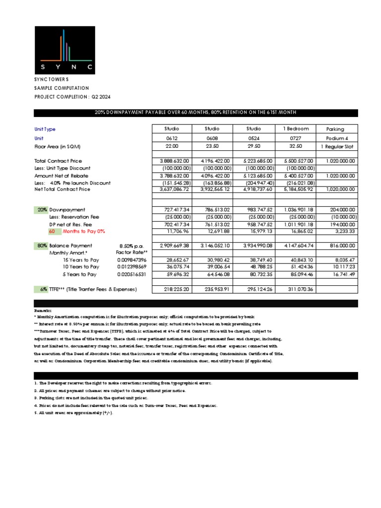 Sync Tower S Sample Computation Project Completion: Q2 2024 | PDF | Fee ...