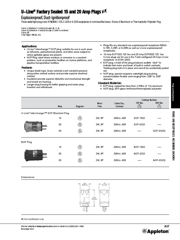 Ecp 2023 | Download Free PDF | Electrical Connector | Equipment