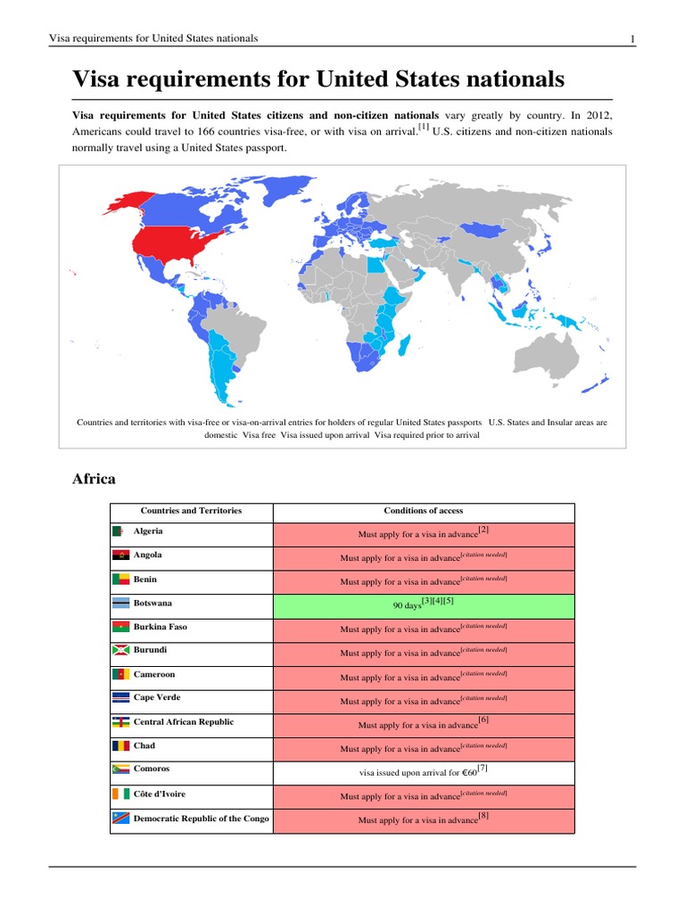 US Citizens Visa Requirements Guide | PDF | Travel Visa | Central America