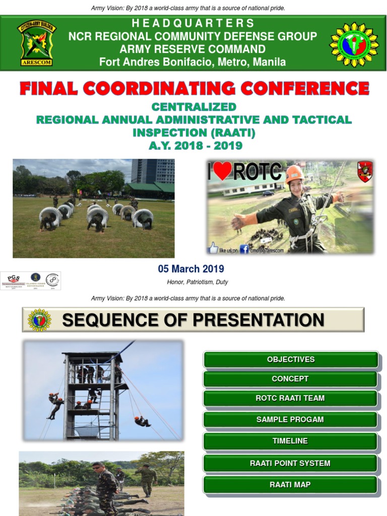 Raati Final Coordination | PDF | Military Science | Military