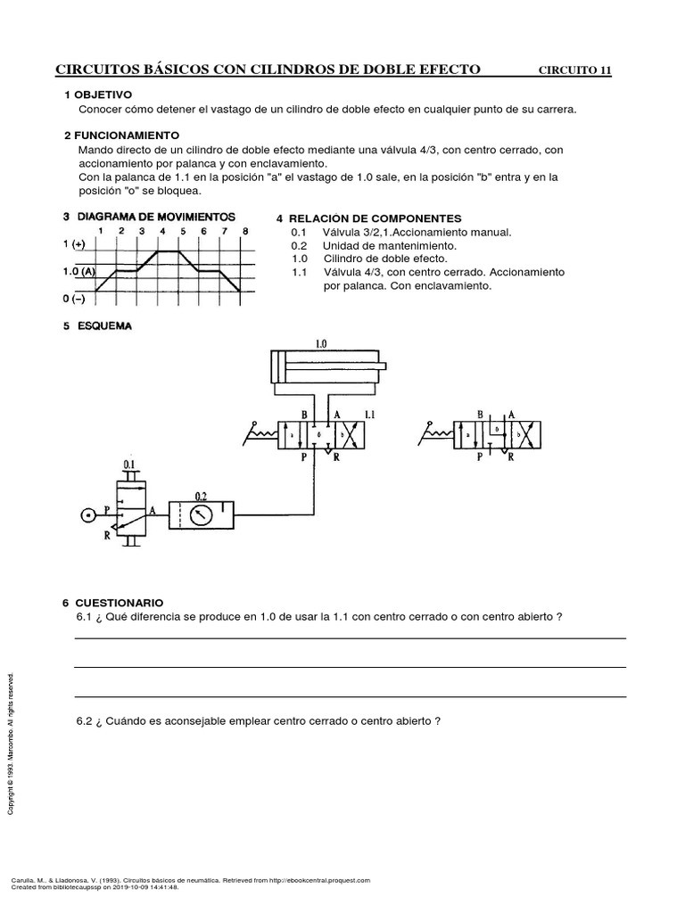 Circuitos Básicos de Neumática | PDF | Neumática | Tecnologías de gas