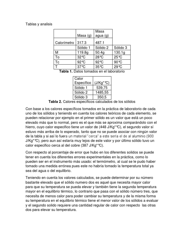 Tablas y Analisis Calor Especifico | PDF | Temperatura | Capacidad ...