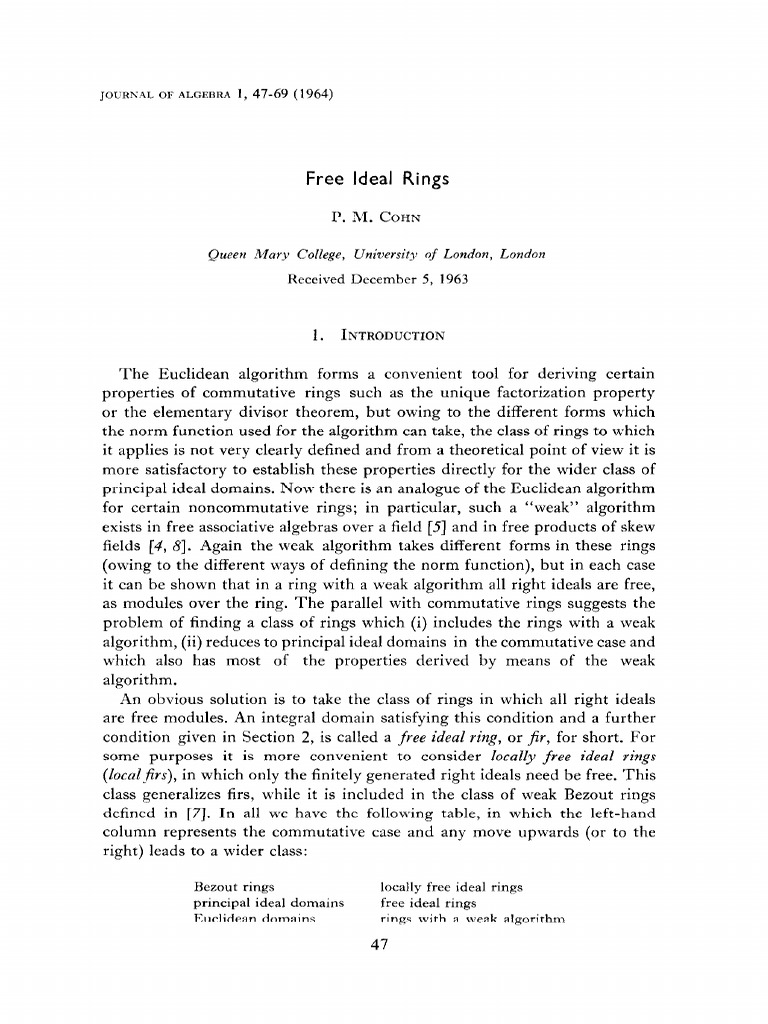 Free Ideal Rings:, Onbsl of Algebra 1 | PDF | Ring (Mathematics ...