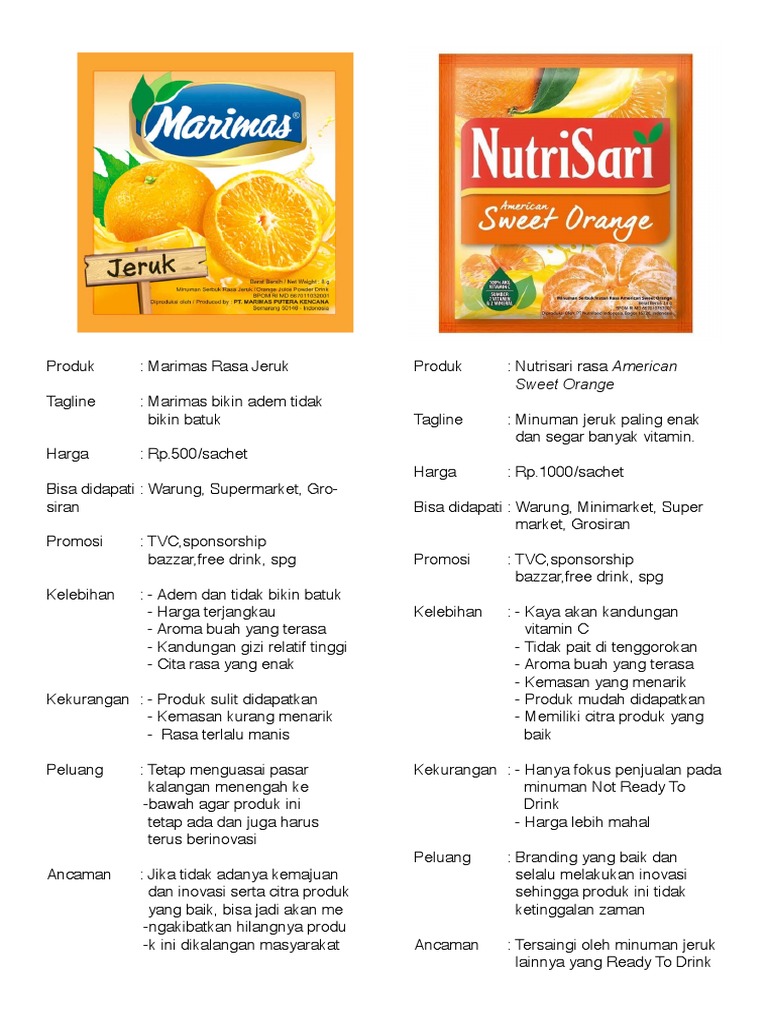 Marimas Vs Nutrisari | PDF