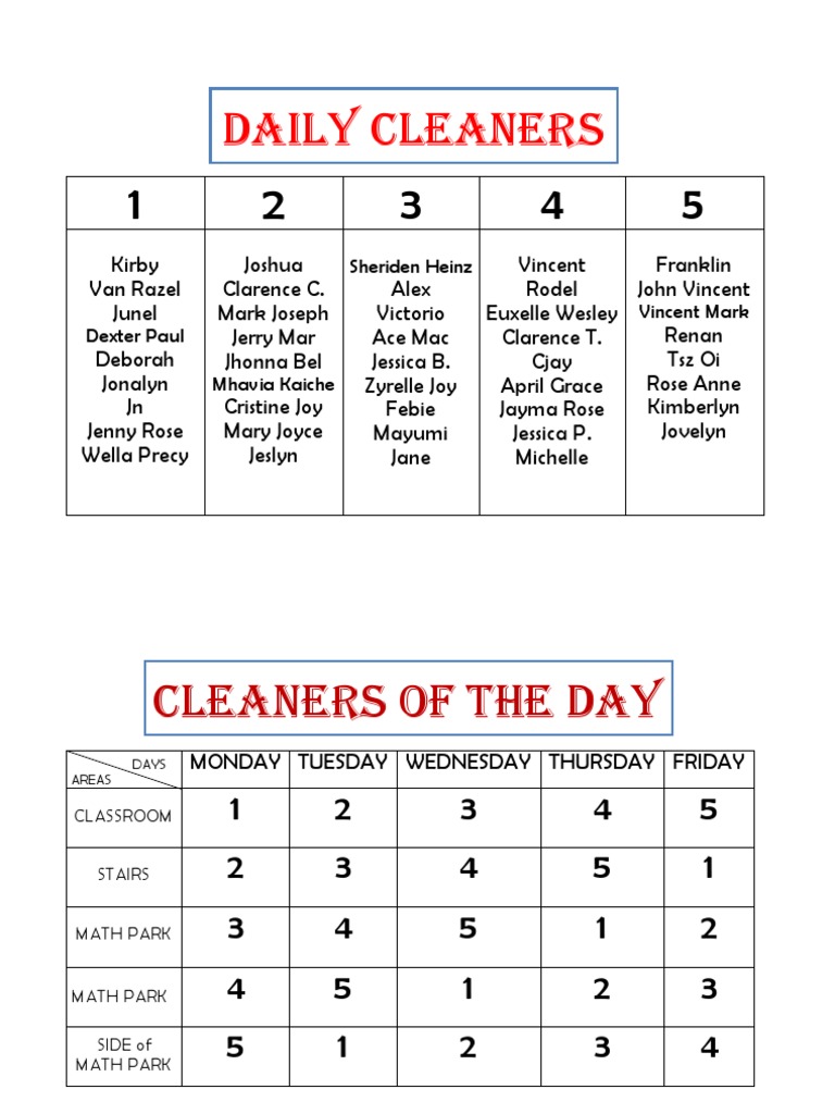 Daily Cleaners Schedule Overview | PDF