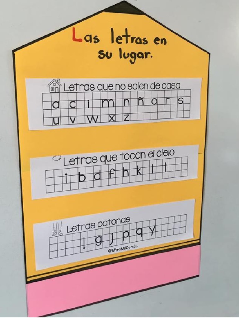 Cada Letra en Su Lugar | PDF