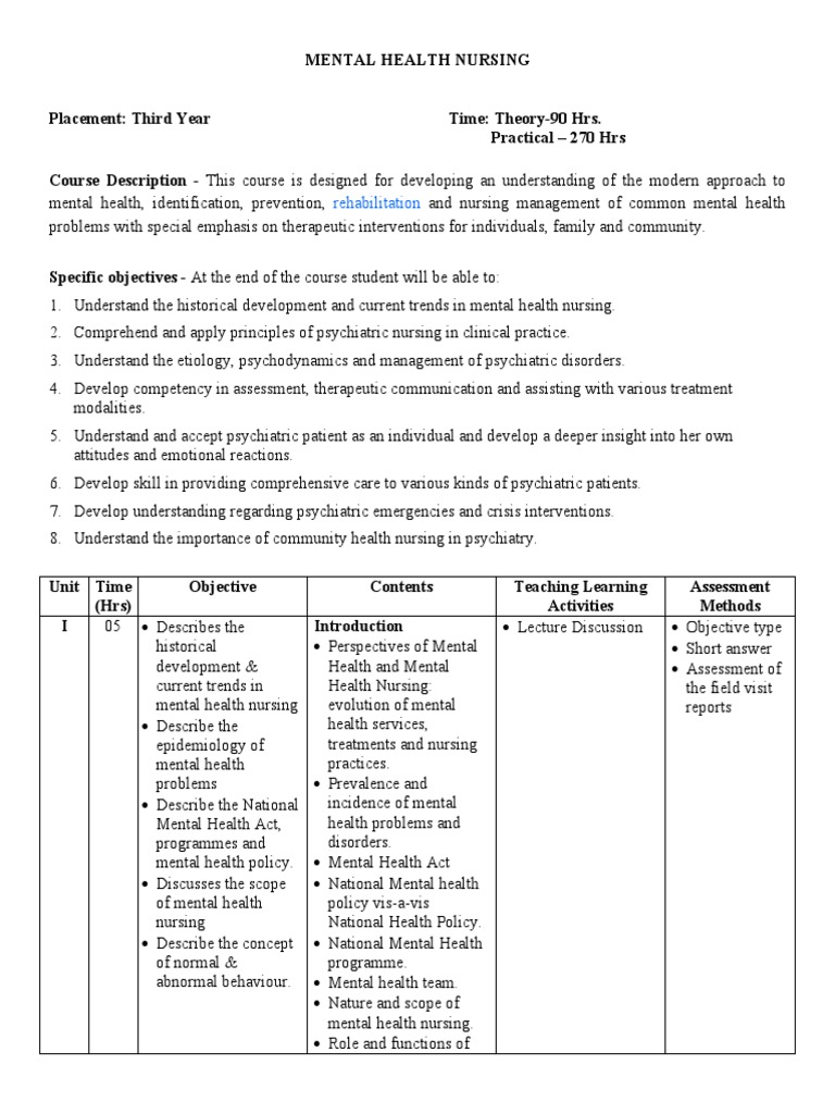 Mental Health Nursing | PDF | Mental Disorder | Psychopathology