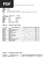 Digimon World 3 Digivolution Guide | PDF | Nature | Leisure