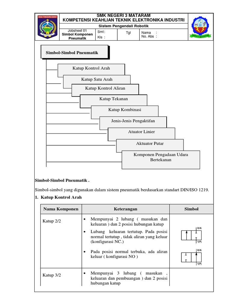 Simbol dan Komponen Pneumatik | PDF