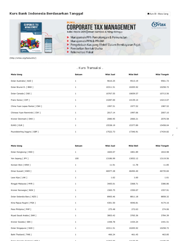 Kurs Bank Indonesia - Ortax - Your Center of Excellence in Taxation ...