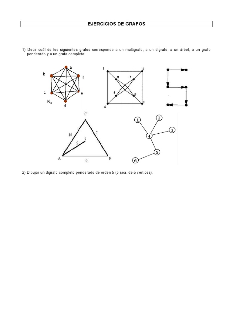 Ejercicios de Grafos | PDF