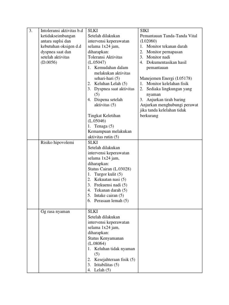 Slki | PDF