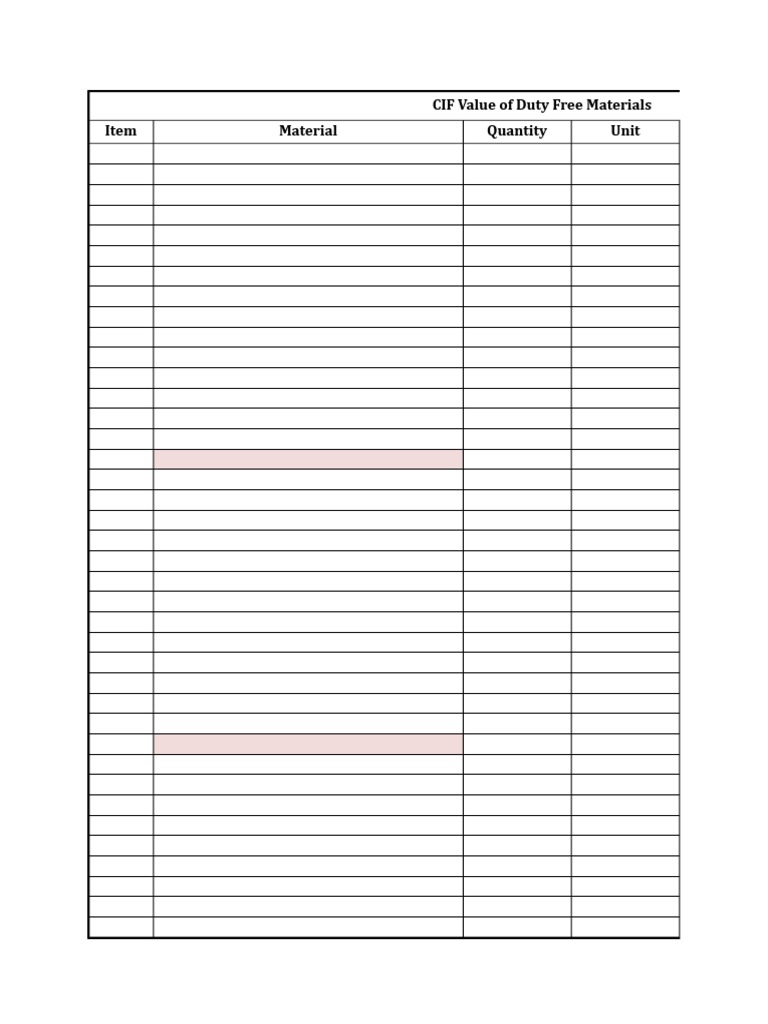 CIF Value of Duty Free Materials Item Material Quantity Unit | PDF