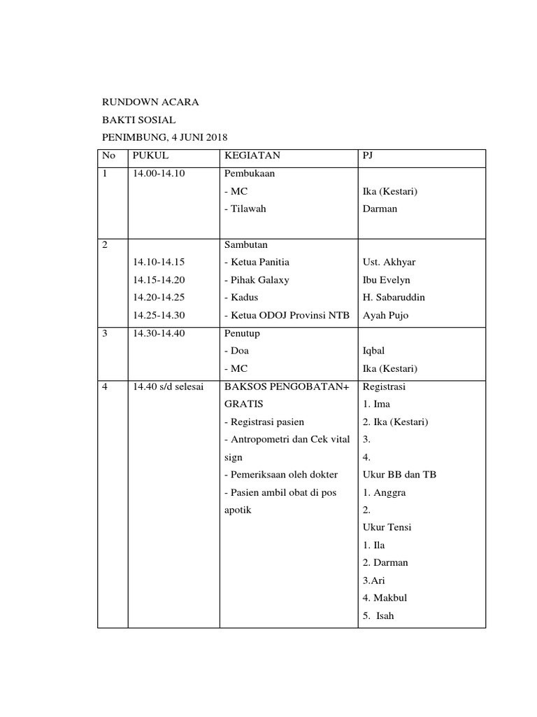RUNDOWN ACARA Edit | PDF