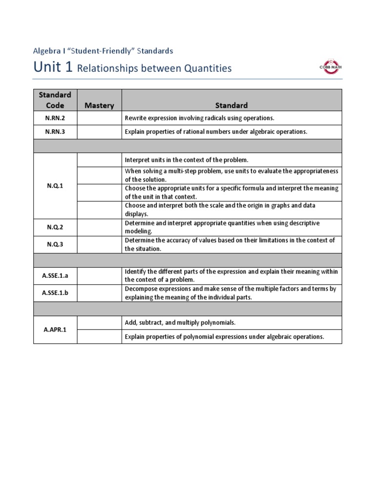 Aiu1 Student Friendly Standards | PDF