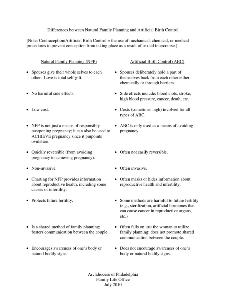 Diffs BTWN NFP and Artificial Birth Control Handout 070210 | Download ...