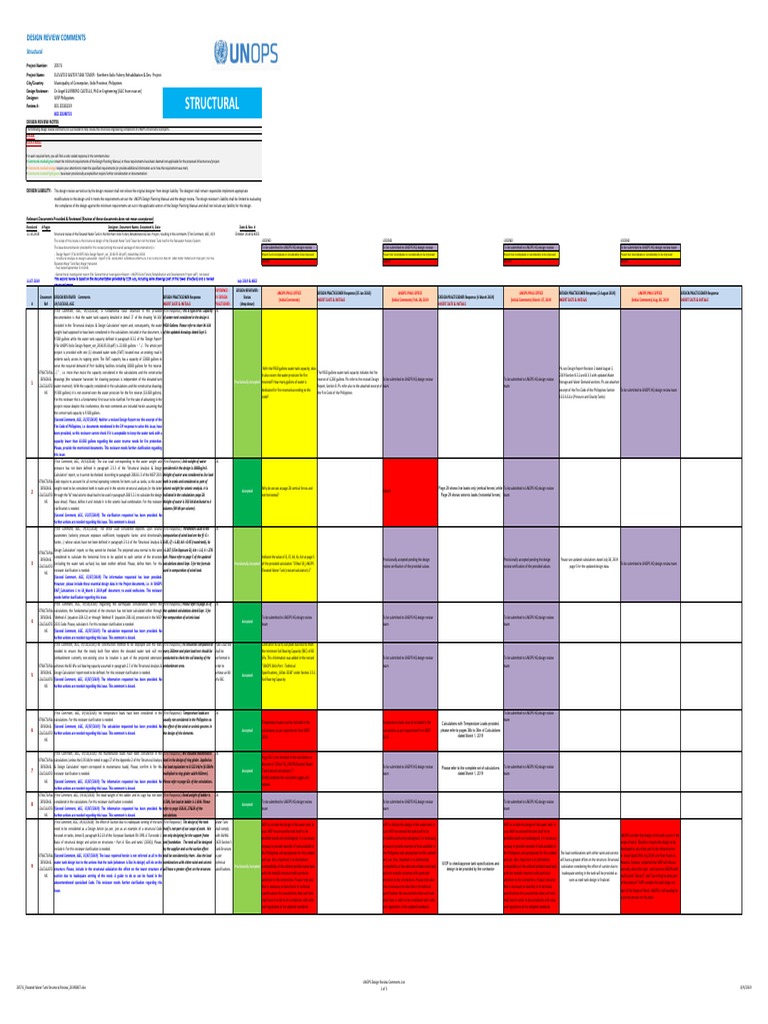 Elevated Water Tank Structural Review - 20190807 | Download Free PDF ...