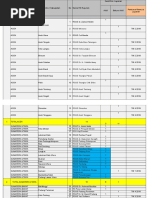 KAK Monev Logistik TBC RO Tahun 2022 | PDF
