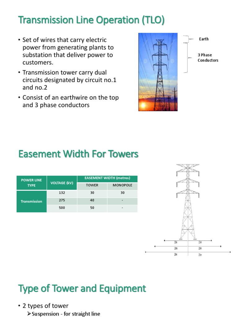Transmission Line | PDF | Electric Power Transmission | Insulator ...