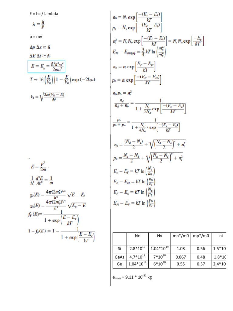 EE324 Midterm Formula Sheet | PDF