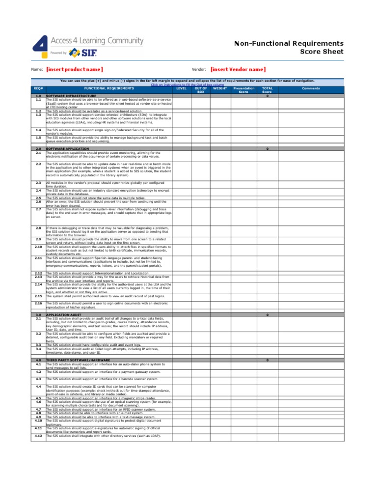 A4L Non-Functional Requirements Presentation | PDF | Databases | Password
