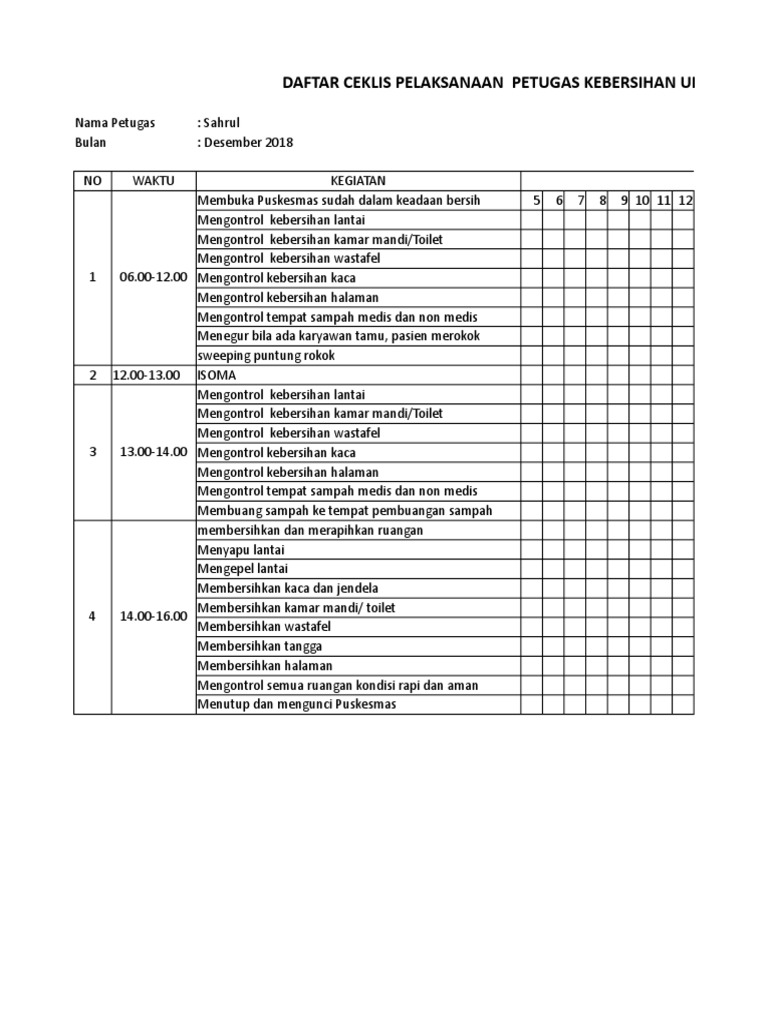 Daftar Ceklis OB | PDF