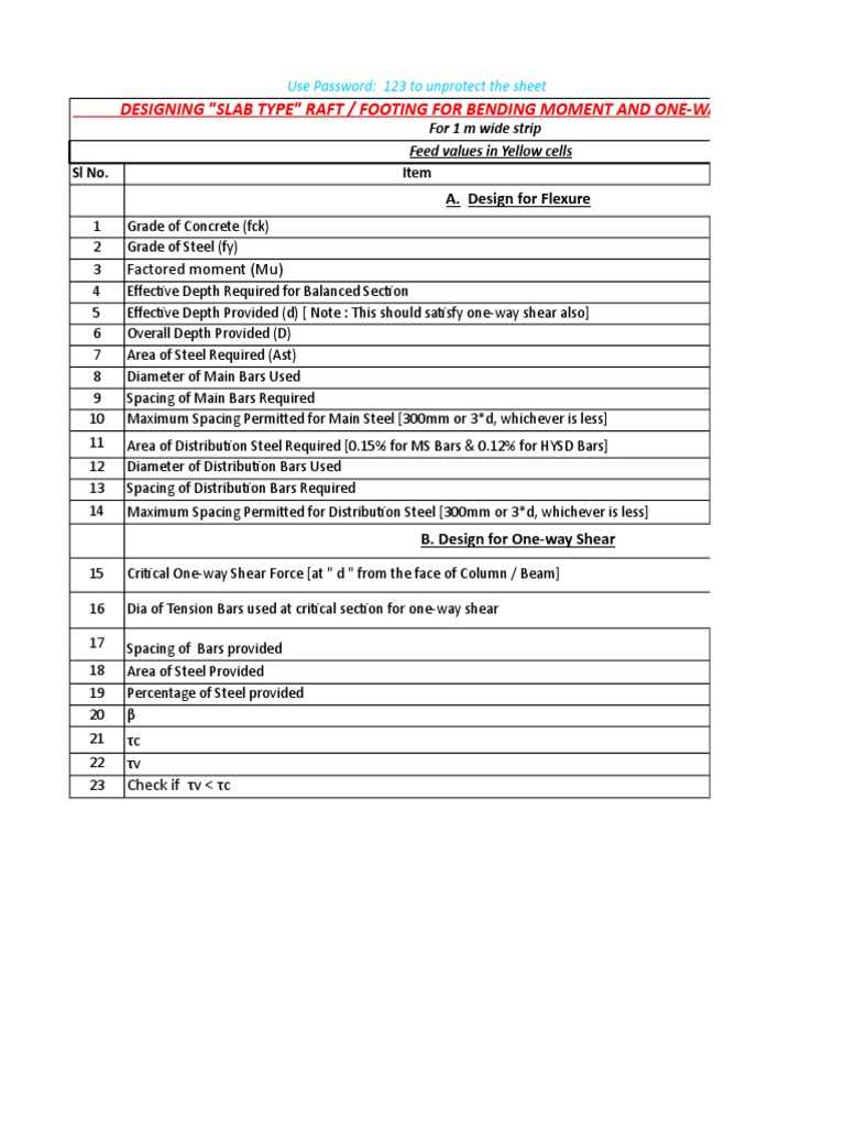 Design of Slab Type Raft/Footing for Bending Moment, One-Way Shear, and ...