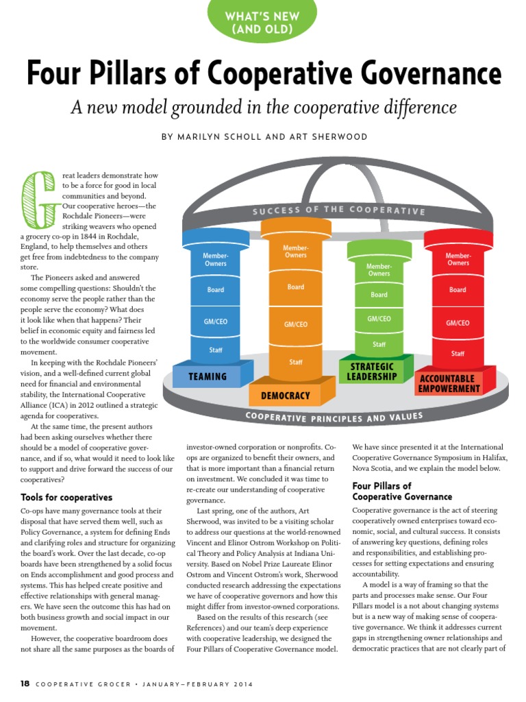 Four Pillars of Cooperative Governance | PDF | Strategic Leadership ...