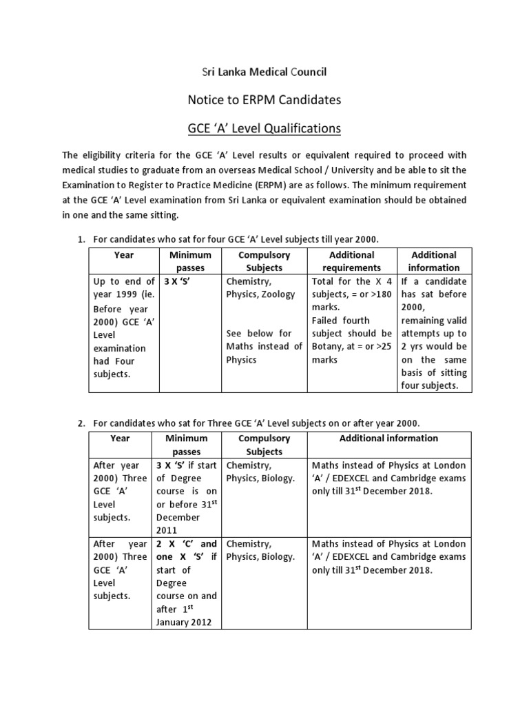 A-LEVEL Equivalents | PDF | Career And Technical Education | Behavior ...