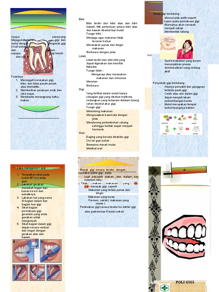 Leaflet Poli Gigi | PDF