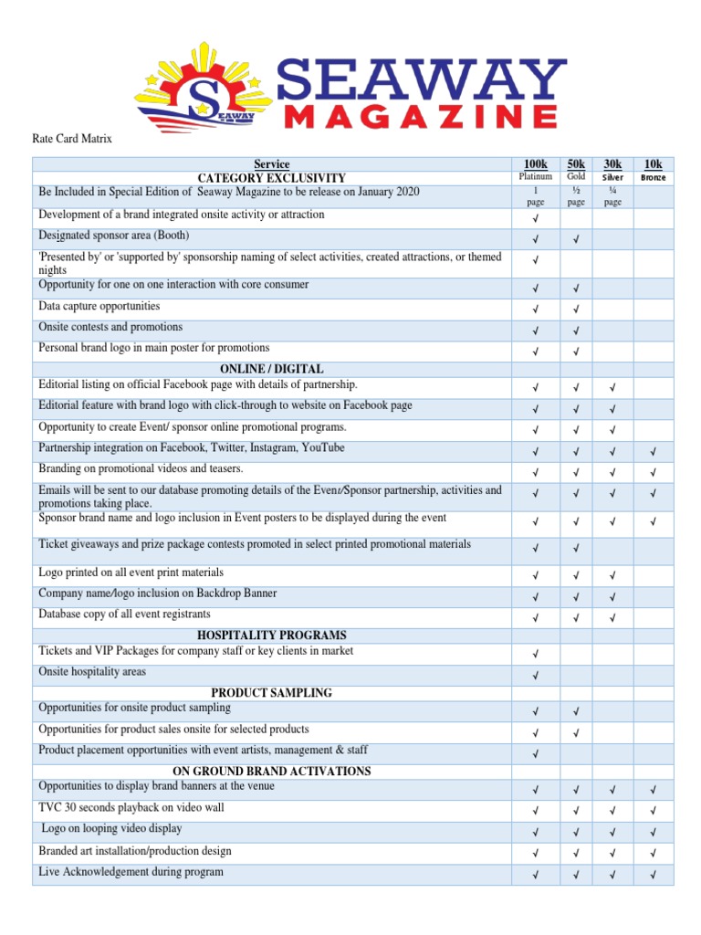 Rate Card Matrix | PDF | Logos | Brand