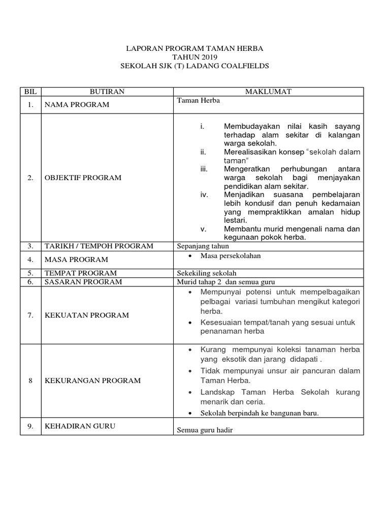 Laporan Taman Herba | PDF