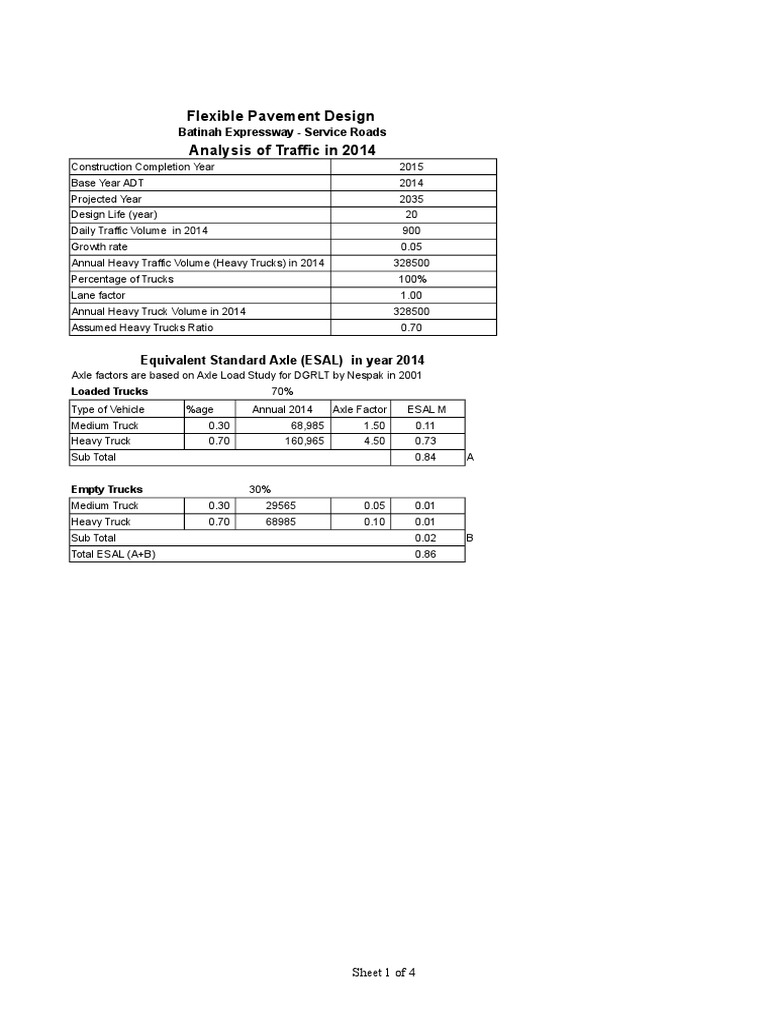 Batinah Expressway Pavement Design | PDF | Road Surface | Truck