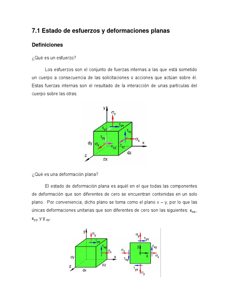 Relación entre esfuerzos, deformaciones y propiedades mecánicas en un estado plano de tensiones ...